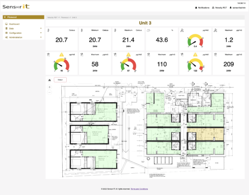 Sensor IT IoT Dashboard - Sensor IT